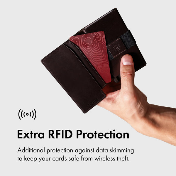 RFID Blocking Card - W/GOOD CO.